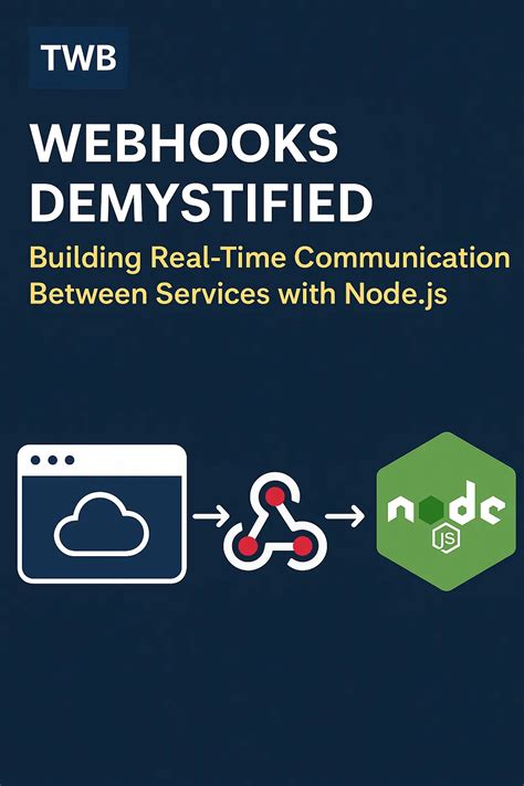 Understanding Bean Scopes In Spring Boot A Comprehensive Guide By Techwealthbuzz Medium