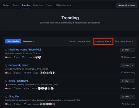 오픈소스 기여하기 — Risingwave Rust언어를 익히고 실제 프로젝트에 이용하고 싶었는데 Restapi By Sneakstarberry Medium