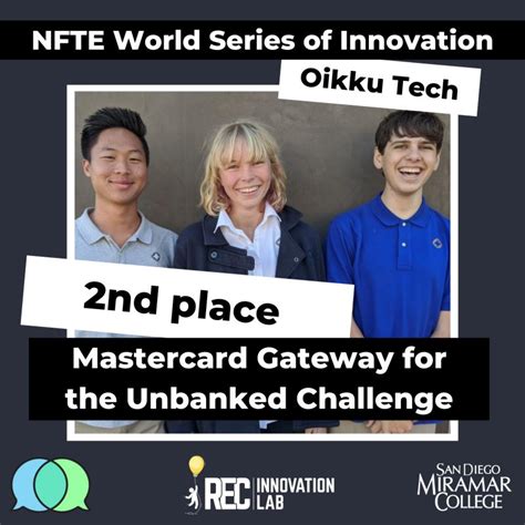 Rec Innovation Lab On Linkedin Recinnovationlab Startup Edtech