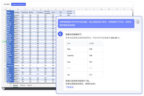 匡优excel Ai驱动数据分析：轻松发掘洞察