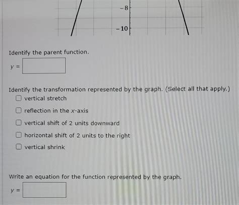 Solved Consider The Following Graph Identify The Parent Chegg