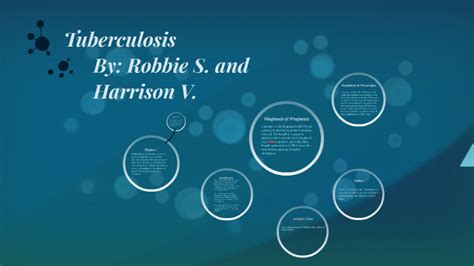 Tuberculosis By Robbie Skelton On Prezi