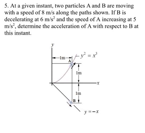 solved 5 at a given instant two particles a and b are