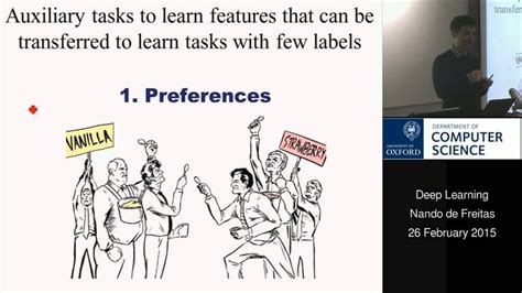 max margin learning transfer and memory networks deep learning