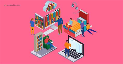 10 Best Open Source Free Library Management Systems In 2025