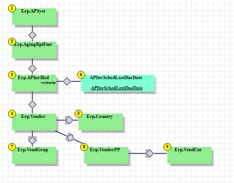 SSRS Report Error RunTask Value Cannot Be Null Epicor ERP Epicor User Help Forum