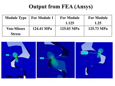 Parametric Stress Analysis Of Helical Gear Using Fea Ppt