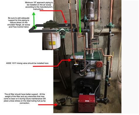 Boiler Piping Question Heating Help The Wall