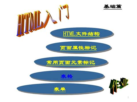 第三章html5 基本标签 word文档在线阅读与下载 无忧文档