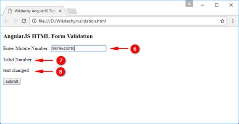 Angularjs Validation Wikitechy