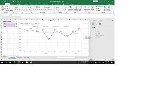 How To Add The Average Baseline For A Specific Pivot Chart • Dashboards