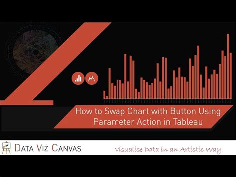 Creating Radial Bar Chart In Tableau Data Viz Canvas