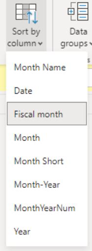 solved date format microsoft fabric community
