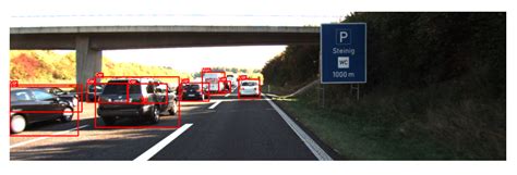 Data Augmentation 3 Image Augmentation For Object Detection