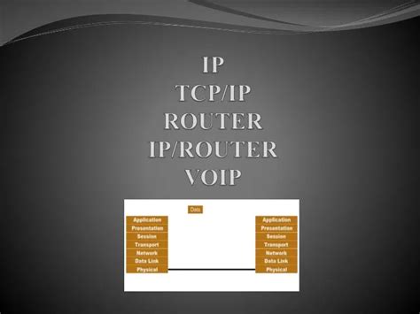 Ppt Ip Tcpip Router Iprouter Voip Powerpoint Presentation Free