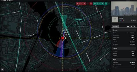 Updated Antidrone Solution From Kaspersky Smarter Detection Scaling And Customization