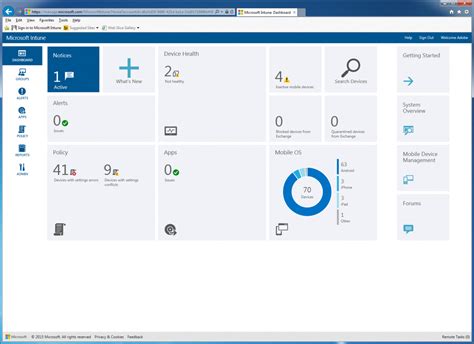 Admin Console Dashboard CompareCamp Com