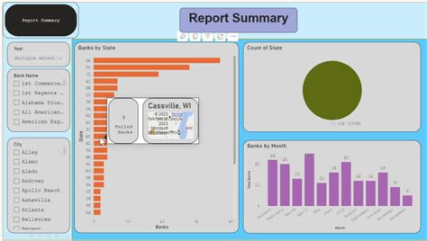 Do Data Entry Visualization Processing By Shalem02 Fiverr