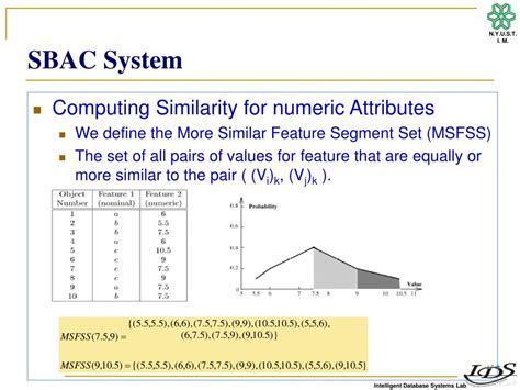 Ppt Unsupervised Learning With Mixed Numeric And Nominal Data
