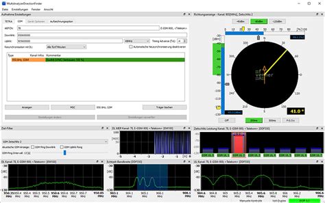 Multianalyzer Software Rfe Global