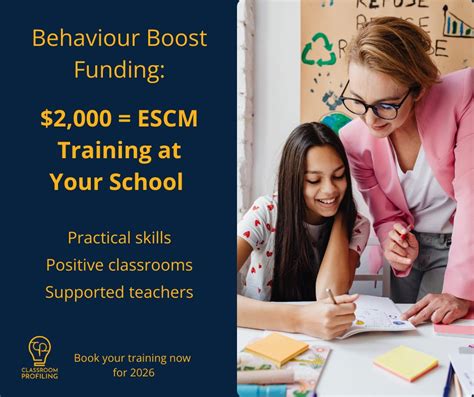 Classroom Profiling Association Incorporated Wishing All Those