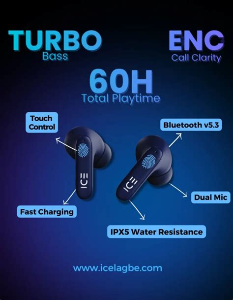 Ice Prime Ice Ice Prime Ice