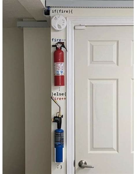 Dime Que Eres Programador Sin Decirme Que Eres Programador Miguel Ángel Durán García