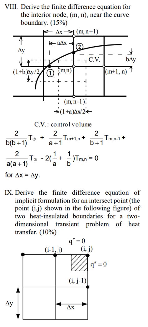 Solved Viii Derive The Finite Difference Equation For The