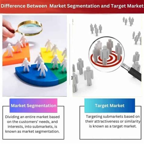 Market Segmentation Vs Target Market Difference And Comparison