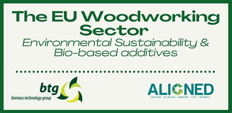Environmental Sustainability And Bio Based Additives In The Eu