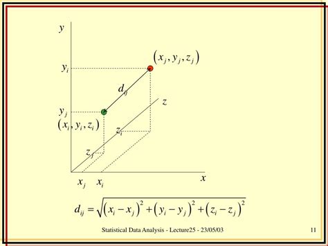 PPT Introduction To Multivariate Analysis PowerPoint Presentation Free Download ID 3490571