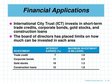 ppt lp modeling applications with computer analyses in excel and qm for windows powerpoint