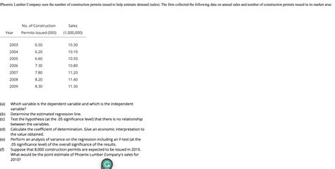 Solved A Which Variable Is The Dependent Variable And Chegg