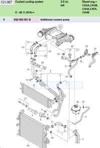 Error Code P190D 2016 VW T6 150 T30 VW T6 Transporter Forum