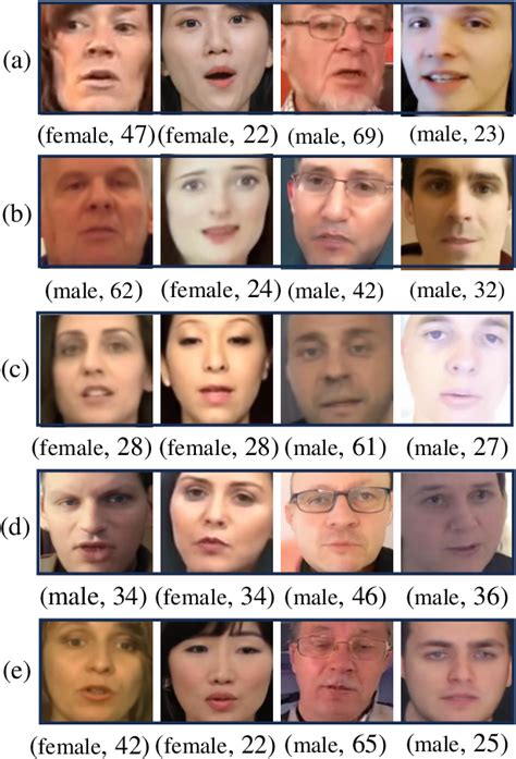 Figure 5 From Realistic Speech To Face Generation With Speech