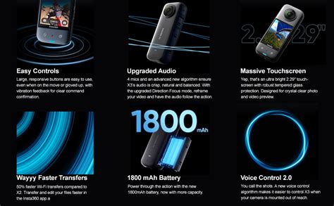 Insta X Degree Action Camera PRO Kit Includes Invisible Selfie Stick Case Lens Cap