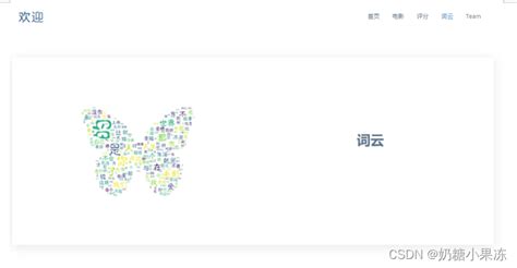 【免费赠送源码】豆瓣top250电影数据爬取可视化 csdn博客