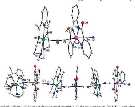 Figure 1 From Rational Design And Assembly Of A New Series Of Cyanide
