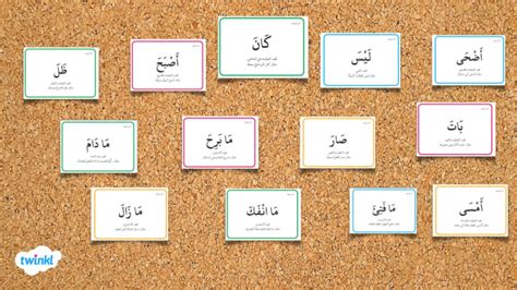 كان وأخواتها الأفعال الناسخة إعراب اسم كان وخبرها