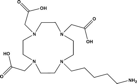 Macrocyclic Ligand Download Scientific Diagram