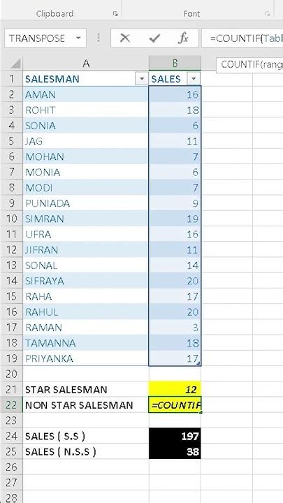 Countif Vs Sumif In Microsoft Excel Interview Excel Exceltips Exceltutorial Youtube