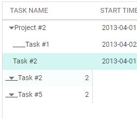 Toggle Expand Collapse Task Gantt DHTMLX