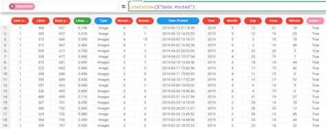 Datetime Functions