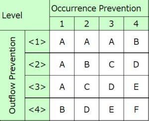 What Is QA Network Must For Beginners Explanation Of Purpose And Examples Of How To Preparing