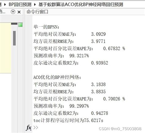 aco蚁群算法优化bp神经网络（aco bpnn）回归预测matlab代码（有优化前后的对比） aco bp算法 csdn博客