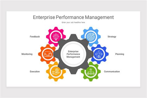 Enterprise Performance Management Epm Powerpoint Template Nulivo Market