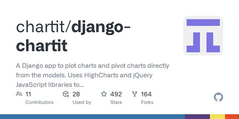 GitHub Chartit Django Chartit A Django App To Plot Charts And Pivot Charts Directly From The