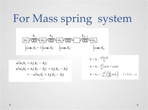 holzer method pptx physics science