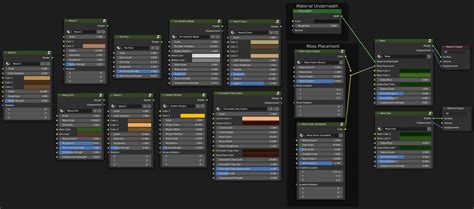 Blender Procedural Material Pack FlippedNormals