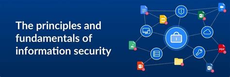 fundamental information security concepts and principles part 2